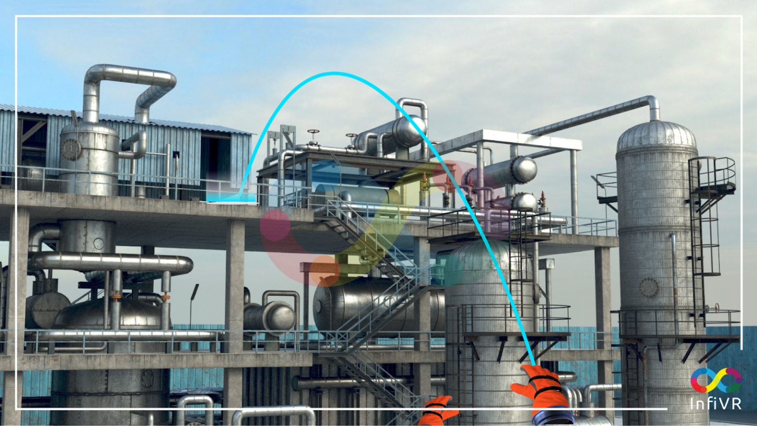 What is VR Simulation? – OUR IMPACT STUDIES