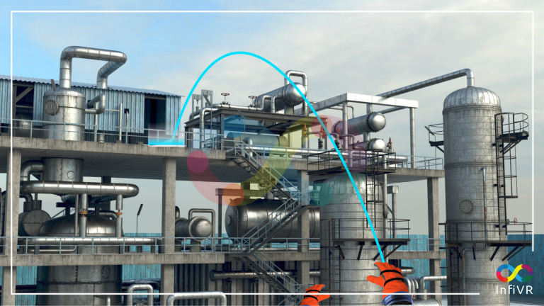 What is VR Simulation? – OUR IMPACT STUDIES