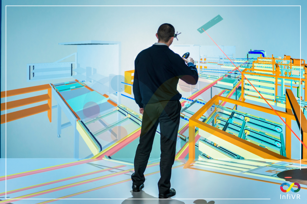 Various Types of Virtual Reality Training Mediums – OUR IMPACT STUDIES